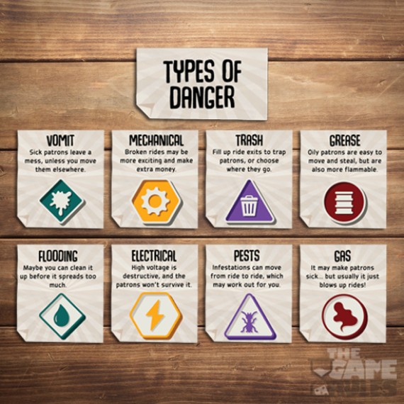 Danger Park | Επιτραπέζια Παιχνίδια - The Game Rules