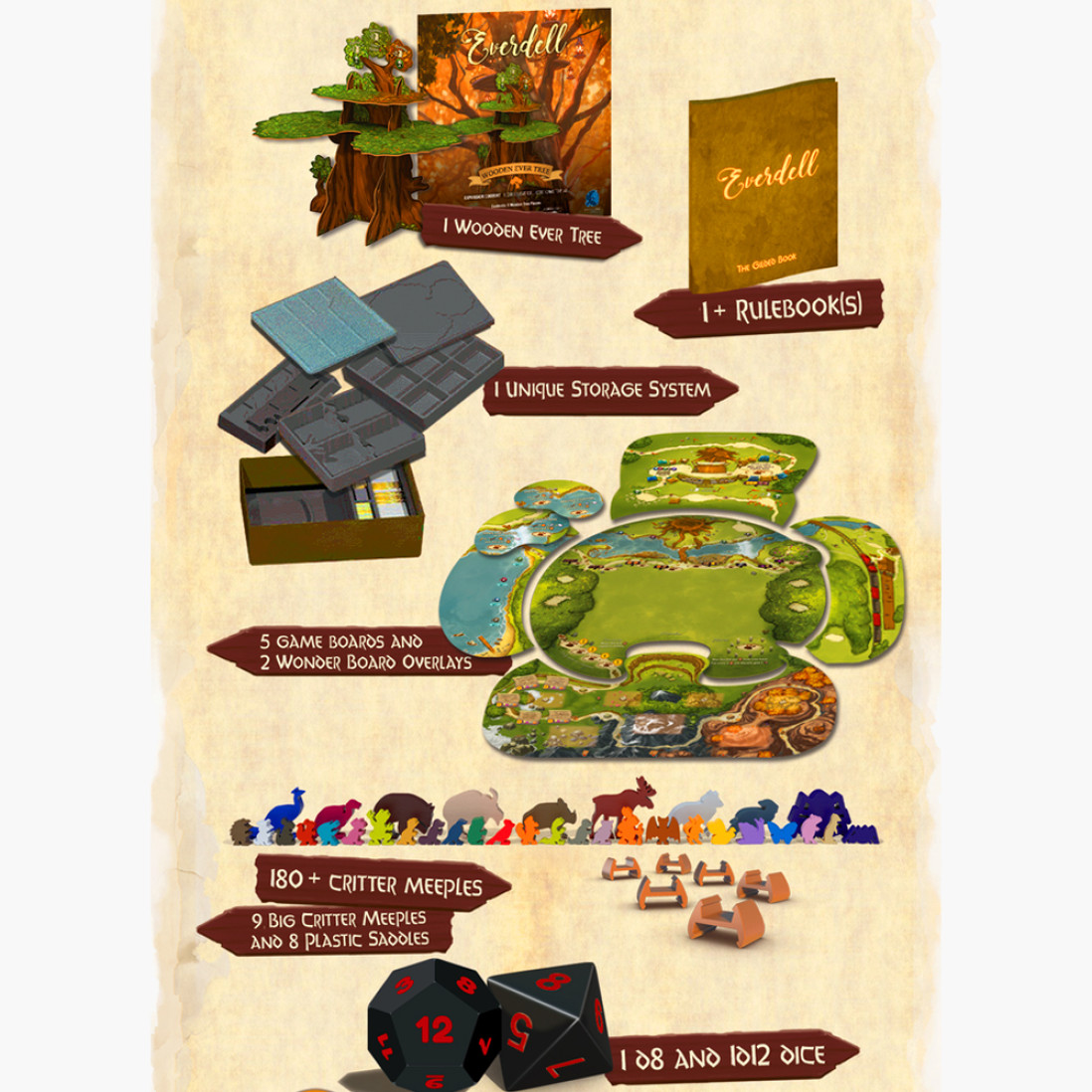 Everdell: The Complete Collection | Επιτραπέζια Παιχνίδια - The Game Rules