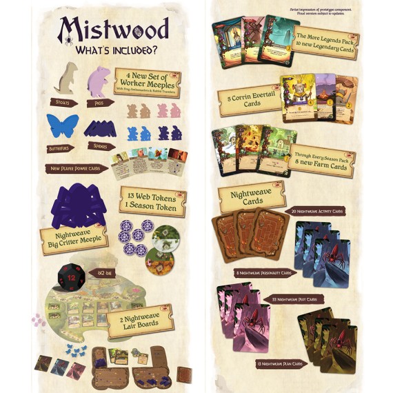 Everdell: Mistwood (Exp)