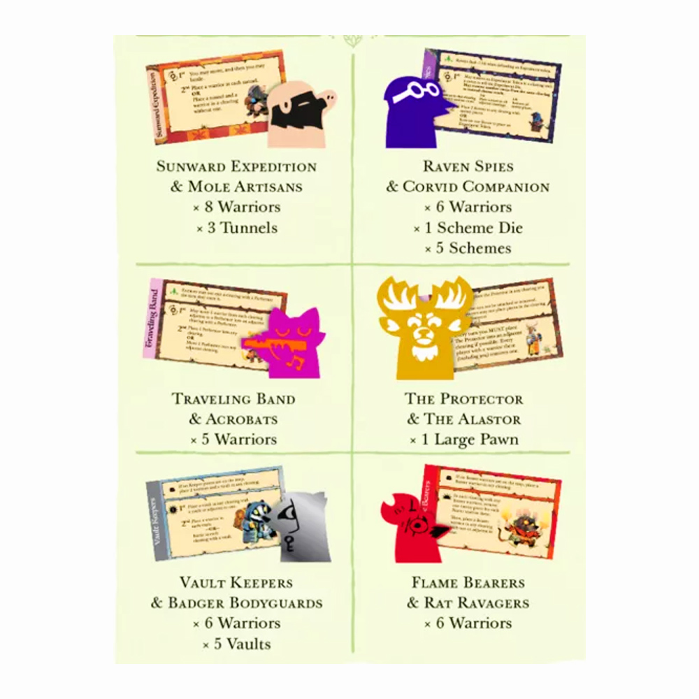 Root: Marauder Hirelings Pack & Hireling Box (Exp) | Επιτραπέζια ...