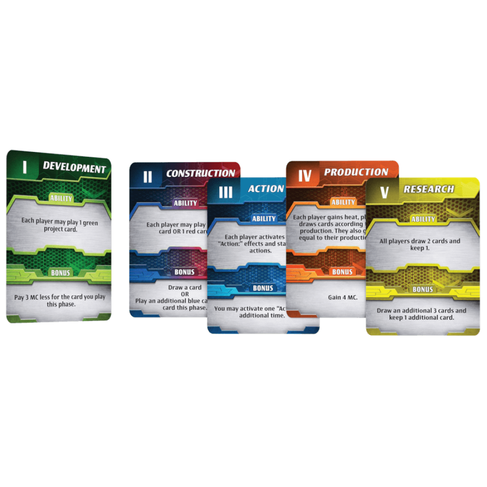 Terraforming Mars: Ares Expedition | Επιτραπέζια Παιχνίδια - The Game Rules