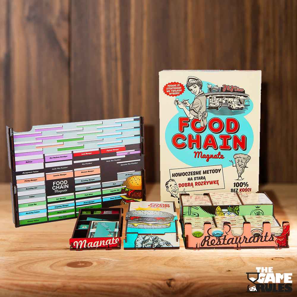 e-Raptor Insert Food Chain Magnate UV Print | Οργάνωση Επιτραπεζίου ...