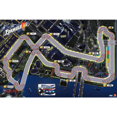 Formula D - Austin & Nevada Ride Tracks (Exp.)