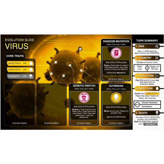 Plague Inc.: The Board Game