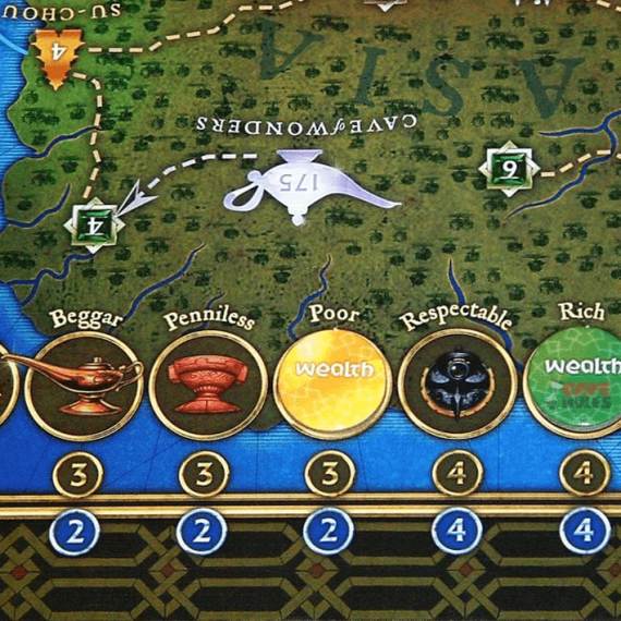 Tales of The Arabian Nights